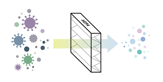 Sleep capsule with HEPA filter｜Capsule Bed "Sleep Capsule"
